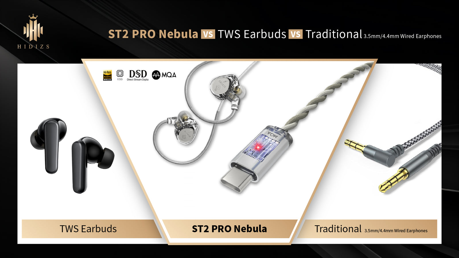 HIDIZS ST2 PRO Nebula: Next-Gen DSP HiFi Evolution