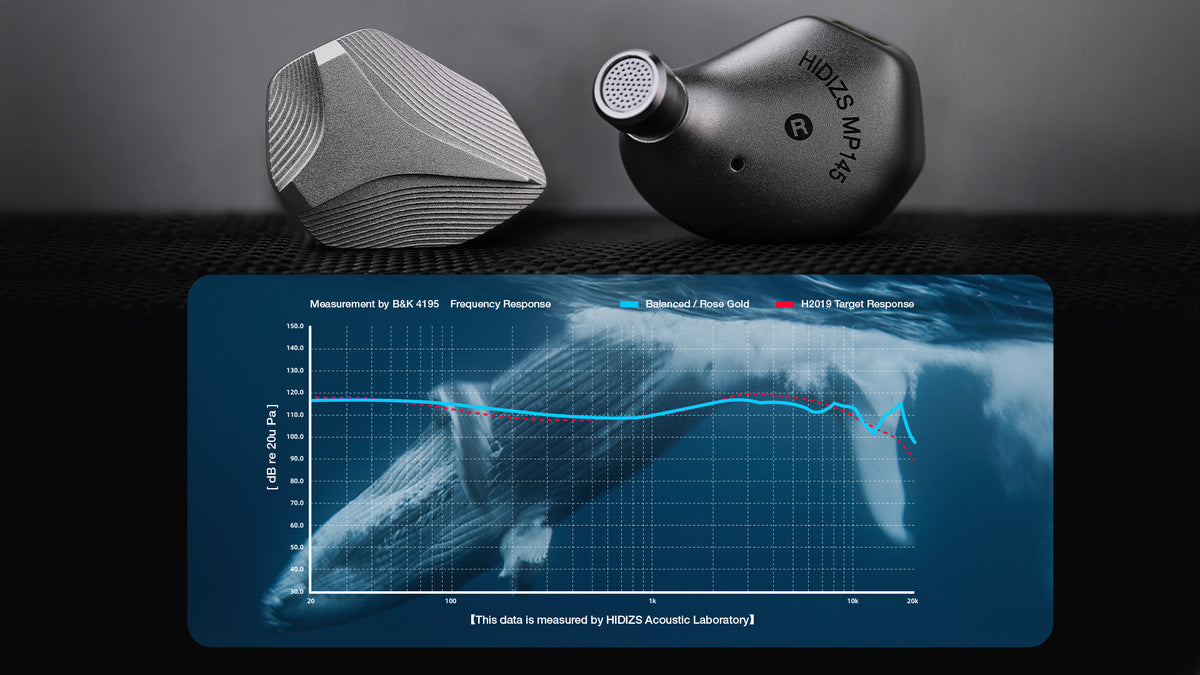 Frequency Response Curve of Hidizs MP145 Planar Magnetic Driver IEMs