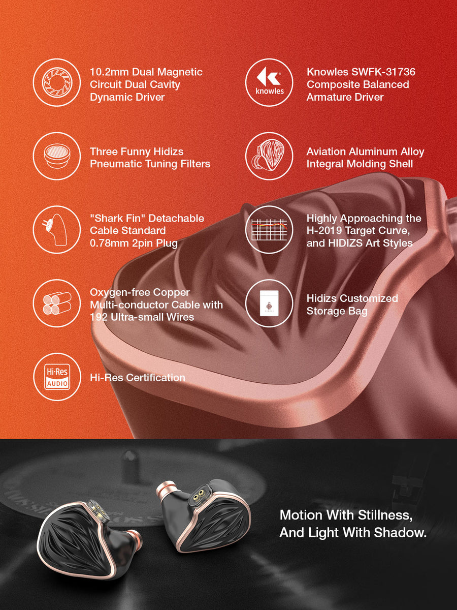 Hidizs MS3 2BA 1DD Hybrid 3 Drivers HiFi In-Ear Monitors