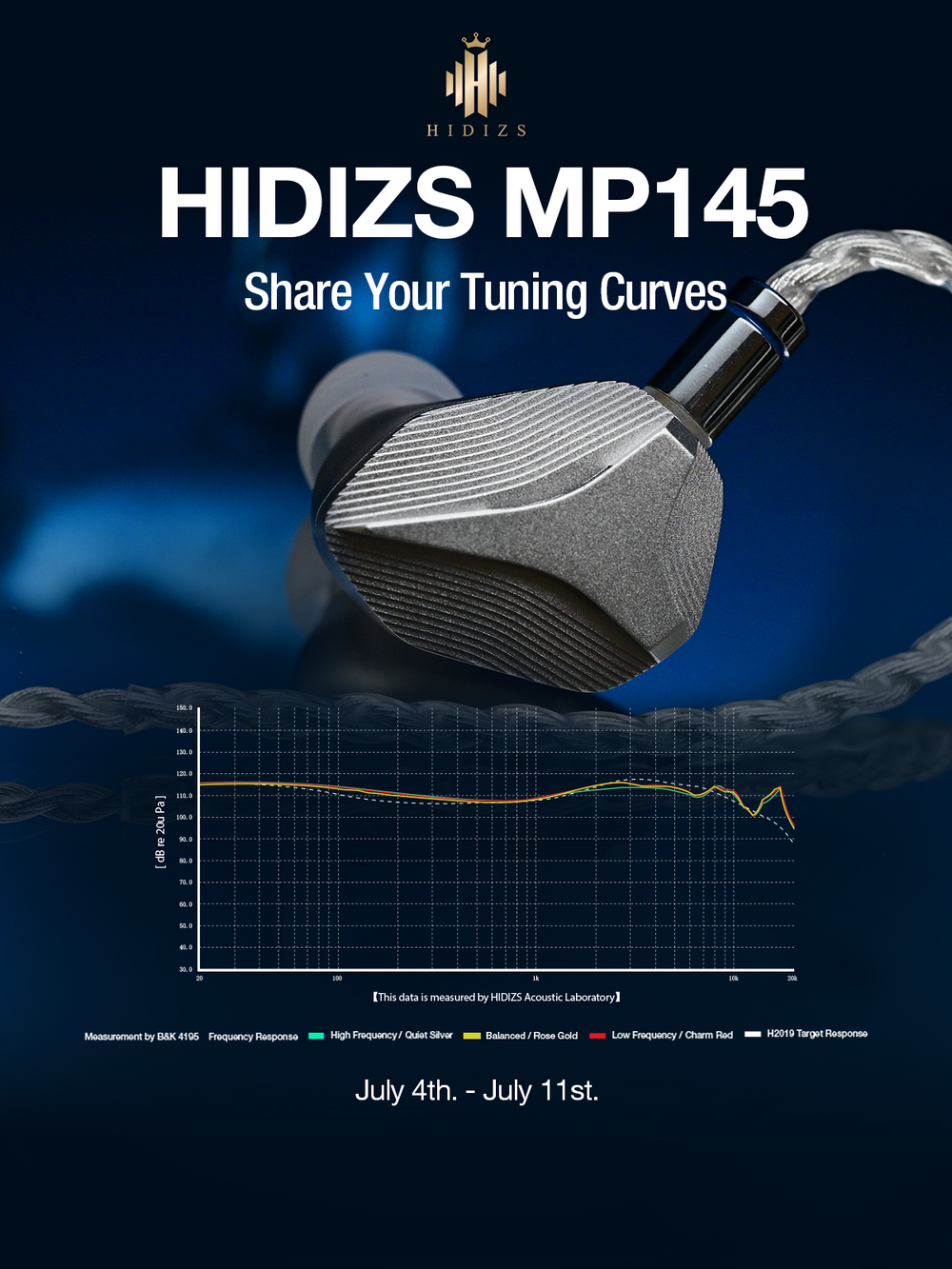 MP145 Tuning Curves Event