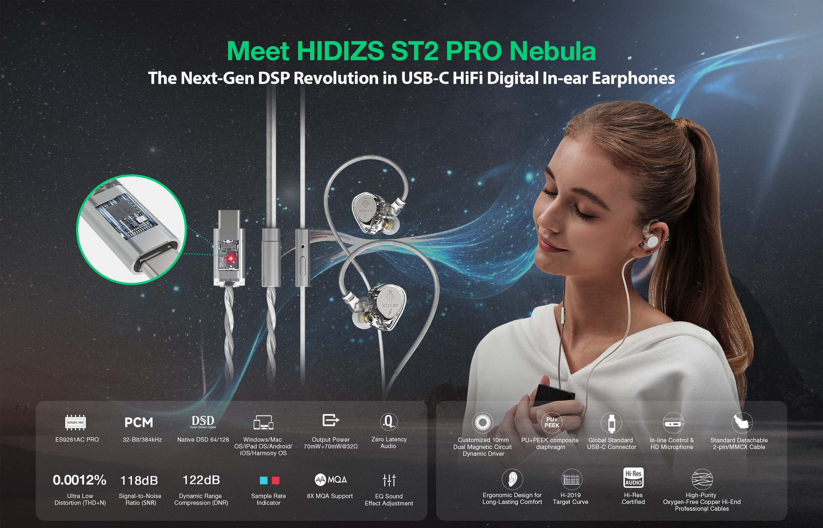 HIDIZS ST2 PRO Nebula 2-in-1 High-Performance DAC & USB-C HiFi Digital
